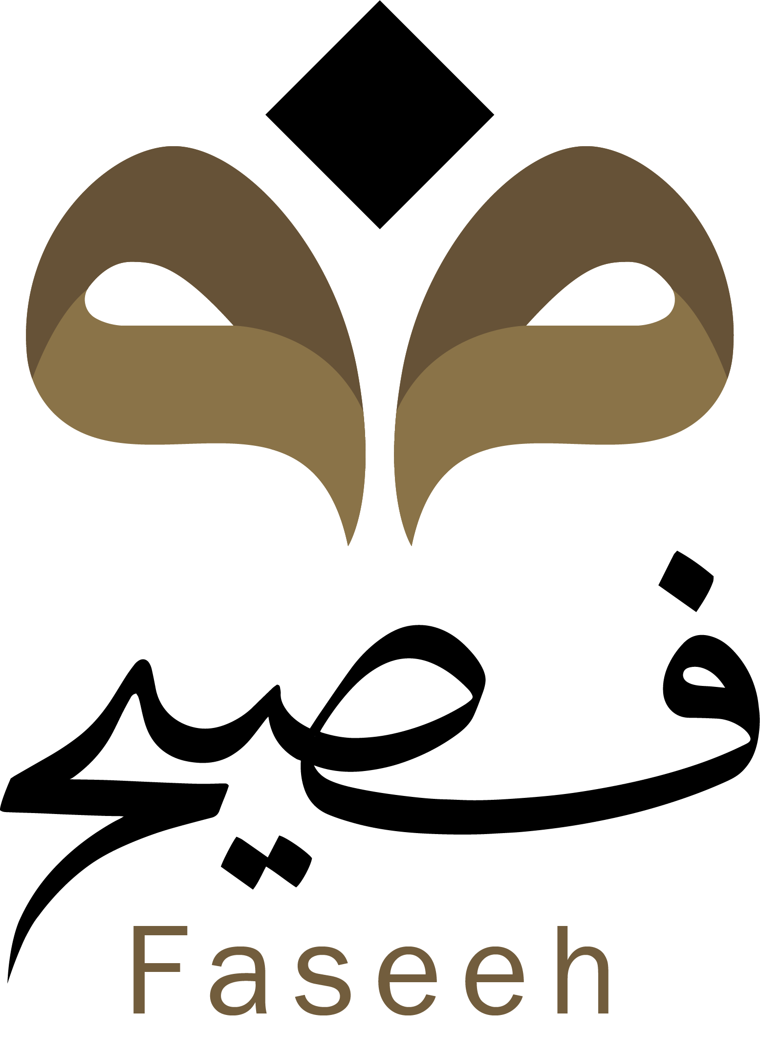 Vocabulary Writing ض letter | Faseeh